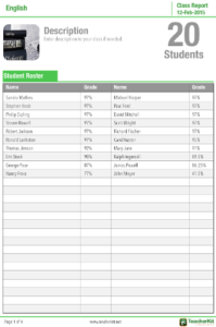 Class Summary Report - TeacherKit